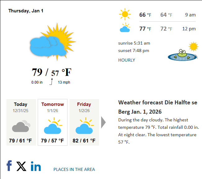 Weather Die Halfte se Berg, Republic of South Africa tomorrow ...